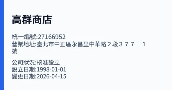 高群商店的照片-統編 27166952(臺北市) 公司登記資料與營業項目詳細圖表