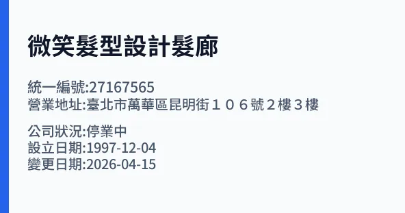 微笑髮型設計髮廊的照片-統編 27167565(臺北市) 公司登記資料與營業項目詳細圖表
