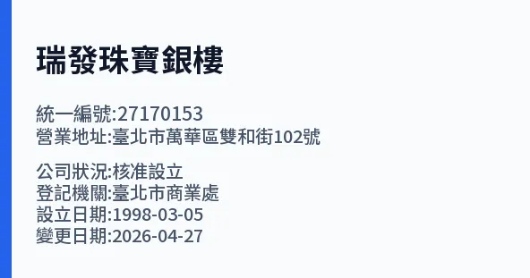 瑞發珠寶銀樓的照片-統編 27170153(臺北市) 公司登記資料與營業項目詳細圖表