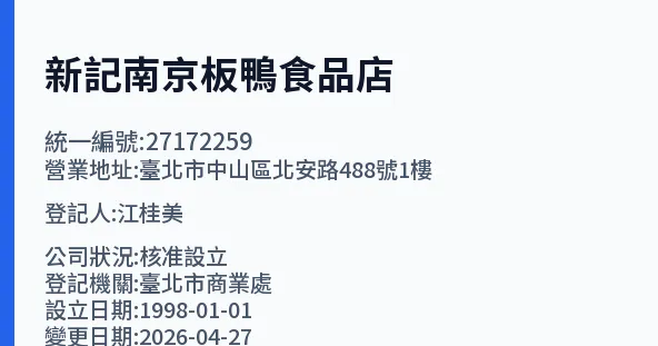 新記南京板鴨食品店的照片-統編 27172259(臺北市) 公司登記資料與營業項目詳細圖表