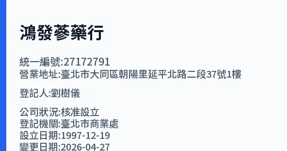 鴻發蔘藥行的照片-統編 27172791(臺北市) 公司登記資料與營業項目詳細圖表