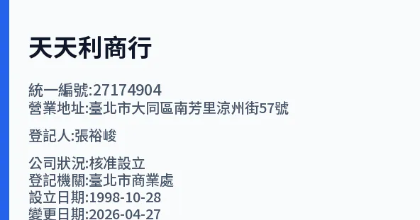 天天利商行的照片-統編 27174904(臺北市) 公司登記資料與營業項目詳細圖表