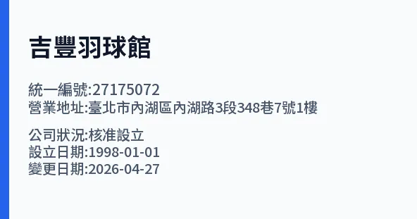 吉豐羽球館的照片-統編 27175072(臺北市) 公司登記資料與營業項目詳細圖表