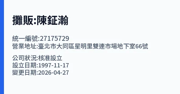 攤販:陳鉦瀚的照片-統編 27175729(臺北市) 公司登記資料與營業項目詳細圖表