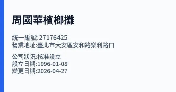 周國華檳榔攤的照片-統編 27176425(臺北市) 公司登記資料與營業項目詳細圖表
