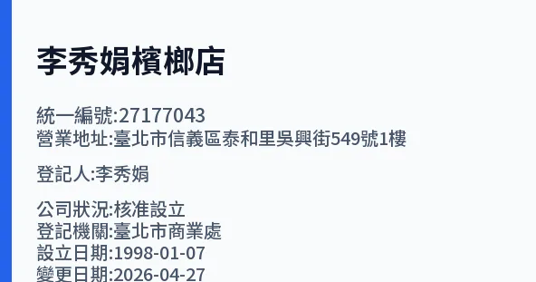 李秀娟檳榔店的照片-統編 27177043(臺北市) 公司登記資料與營業項目詳細圖表