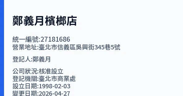 鄭義月檳榔店的照片-統編 27181686(臺北市) 公司登記資料與營業項目詳細圖表