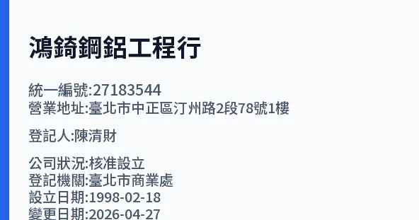 鴻錡鋼鋁工程行的照片-統編 27183544(臺北市) 公司登記資料與營業項目詳細圖表