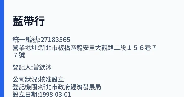 藍帶行的照片-統編 27183565(新北市) 公司登記資料與營業項目詳細圖表