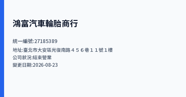 鴻富汽車輪胎商行的照片-統編 27185389(臺北市) 公司登記資料與營業項目詳細圖表