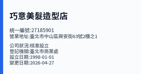 巧意美髮造型店的照片-統編 27185901(臺北市) 公司登記資料與營業項目詳細圖表