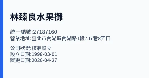 林臻良水果攤的照片-統編 27187160(臺北市) 公司登記資料與營業項目詳細圖表