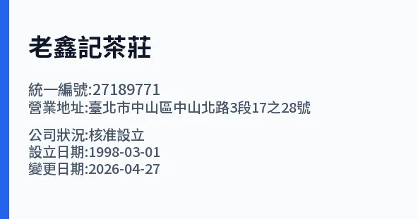老鑫記茶莊的照片-統編 27189771(臺北市) 公司登記資料與營業項目詳細圖表