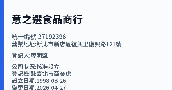 意之選食品商行的照片-統編 27192396(新北市) 公司登記資料與營業項目詳細圖表