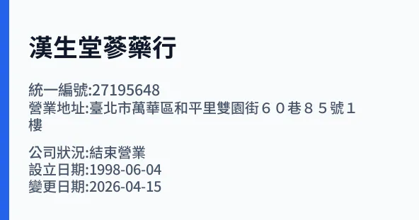 漢生堂蔘藥行的照片-統編 27195648(臺北市) 公司登記資料與營業項目詳細圖表