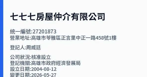七七七房屋仲介有限公司的照片-統編 27201873(高雄市) 公司登記資料與營業項目詳細圖表