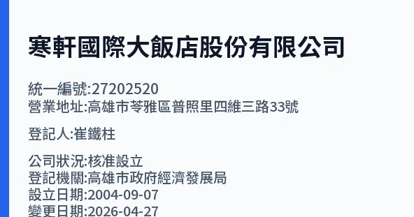 寒軒國際大飯店股份有限公司的照片-統編 27202520(高雄市) 公司登記資料與營業項目詳細圖表