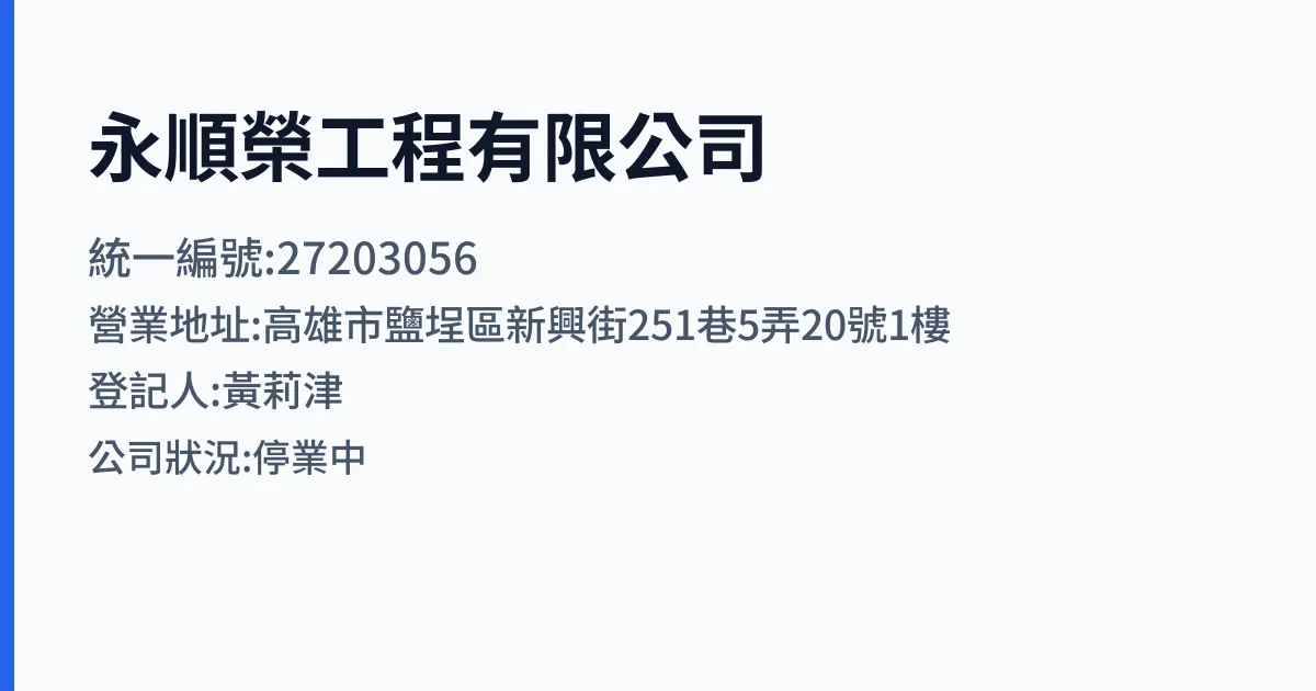 永順榮工程有限公司 - 統編 27203056(高雄市) 公司登記資料與營業項目詳細圖表
