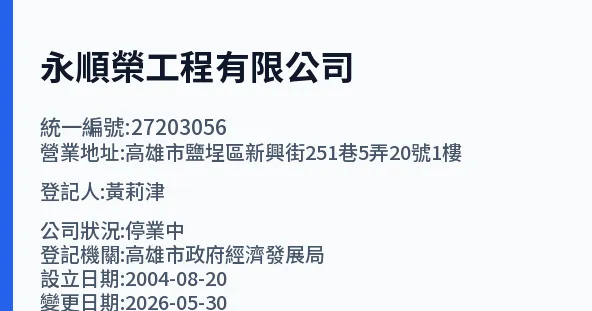 永順榮工程有限公司的照片-統編 27203056(高雄市) 公司登記資料與營業項目詳細圖表