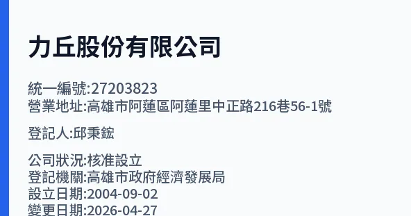 力丘股份有限公司的照片-統編 27203823(高雄市) 公司登記資料與營業項目詳細圖表