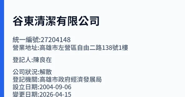 谷東清潔有限公司的照片-統編 27204148(高雄市) 公司登記資料與營業項目詳細圖表