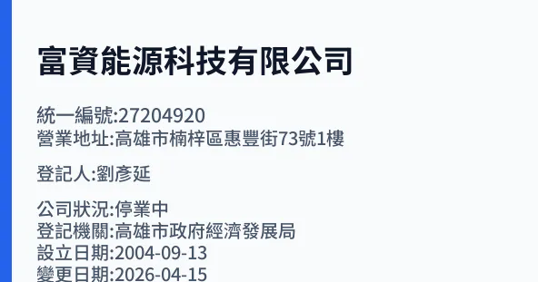 富資能源科技有限公司的照片-統編 27204920(高雄市) 公司登記資料與營業項目詳細圖表