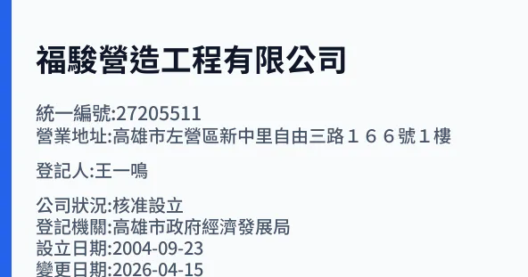 福駿營造工程有限公司的照片-統編 27205511(高雄市) 公司登記資料與營業項目詳細圖表