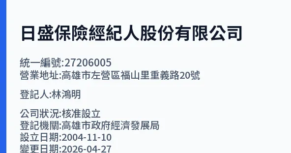 日盛保險經紀人股份有限公司的照片-統編 27206005(高雄市) 公司登記資料與營業項目詳細圖表