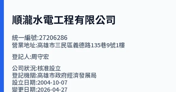 順瀧水電工程有限公司的照片-統編 27206286(高雄市) 公司登記資料與營業項目詳細圖表