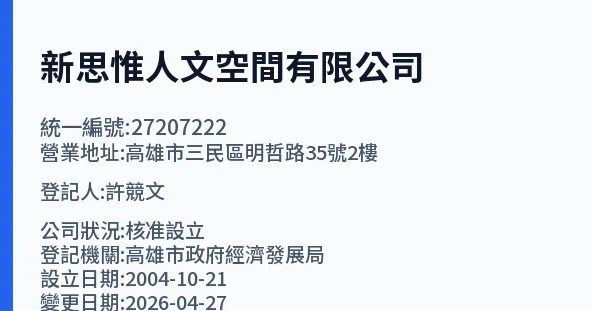 新思惟人文空間有限公司的照片-統編 27207222(高雄市) 公司登記資料與營業項目詳細圖表