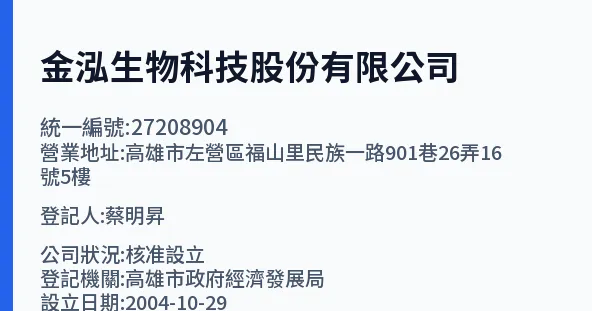金泓生物科技股份有限公司的照片-統編 27208904(高雄市) 公司登記資料與營業項目詳細圖表