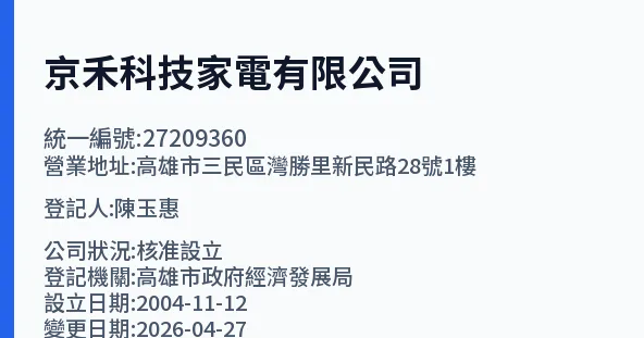 京禾科技家電有限公司的照片-統編 27209360(高雄市) 公司登記資料與營業項目詳細圖表