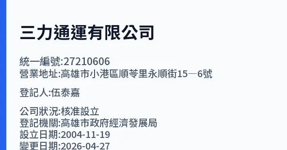 三力通運有限公司的照片-統編 27210606(高雄市) 公司登記資料與營業項目詳細圖表