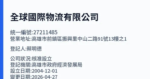 全球國際物流有限公司的照片-統編 27211485(高雄市) 公司登記資料與營業項目詳細圖表