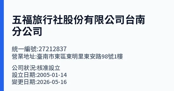 五福旅行社股份有限公司台南分公司的照片-統編 27212837(臺南市) 公司登記資料與營業項目詳細圖表