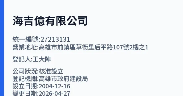 海吉億有限公司的照片-統編 27213131(高雄市) 公司登記資料與營業項目詳細圖表