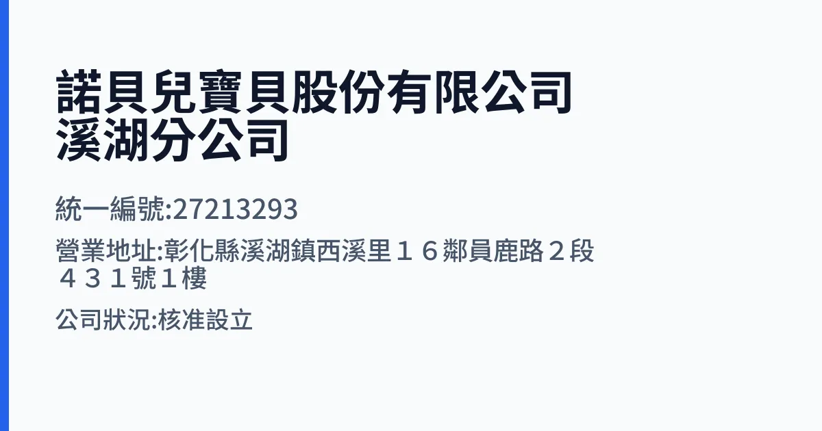 諾貝兒寶貝股份有限公司溪湖分公司 - 統編 27213293(彰化縣) 公司登記資料與營業項目詳細圖表
