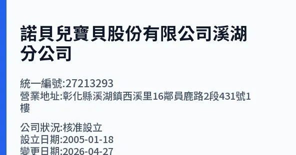諾貝兒寶貝股份有限公司溪湖分公司的照片-統編 27213293(彰化縣) 公司登記資料與營業項目詳細圖表