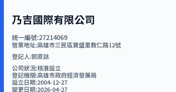乃吉國際有限公司的照片-統編 27214069(高雄市) 公司登記資料與營業項目詳細圖表