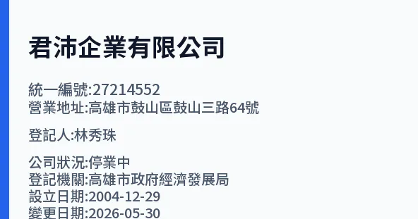 君沛企業有限公司的照片-統編 27214552(高雄市) 公司登記資料與營業項目詳細圖表