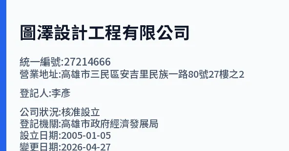 圖澤設計工程有限公司的照片-統編 27214666(高雄市) 公司登記資料與營業項目詳細圖表