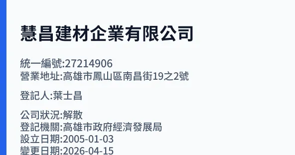 慧昌建材企業有限公司的照片-統編 27214906(高雄市) 公司登記資料與營業項目詳細圖表