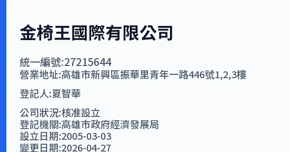 金椅王國際有限公司的照片-統編 27215644(高雄市) 公司登記資料與營業項目詳細圖表