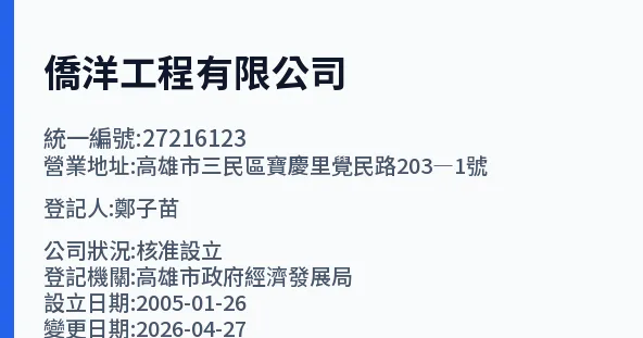 僑洋工程有限公司的照片-統編 27216123(高雄市) 公司登記資料與營業項目詳細圖表
