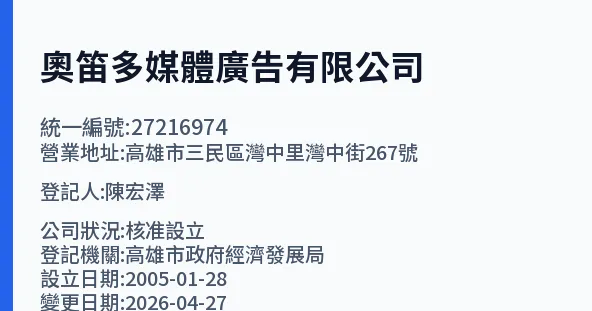 奧笛多媒體廣告有限公司的照片-統編 27216974(高雄市) 公司登記資料與營業項目詳細圖表