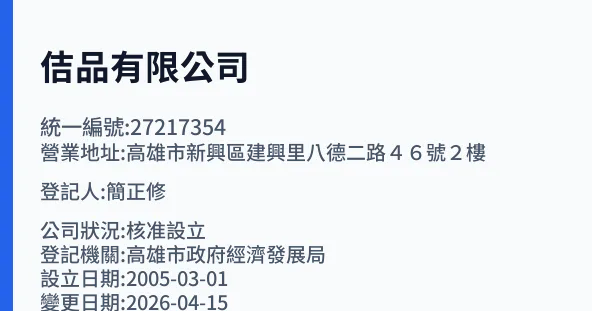 佶品有限公司的照片-統編 27217354(高雄市) 公司登記資料與營業項目詳細圖表