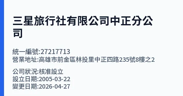 三星旅行社有限公司中正分公司的照片-統編 27217713(高雄市) 公司登記資料與營業項目詳細圖表