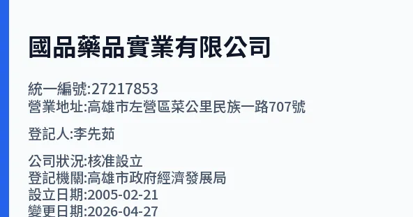 國品藥品實業有限公司的照片-統編 27217853(高雄市) 公司登記資料與營業項目詳細圖表