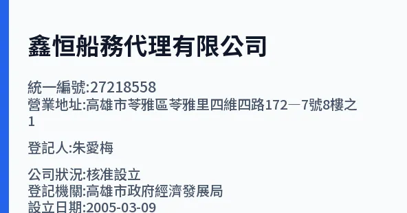 鑫恒船務代理有限公司的照片-統編 27218558(高雄市) 公司登記資料與營業項目詳細圖表