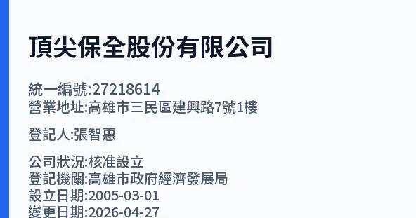 頂尖保全股份有限公司的照片-統編 27218614(高雄市) 公司登記資料與營業項目詳細圖表